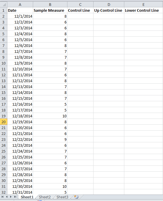 How To Create A Six Sigma Control Chart In Excel Whitfield Strowd1949