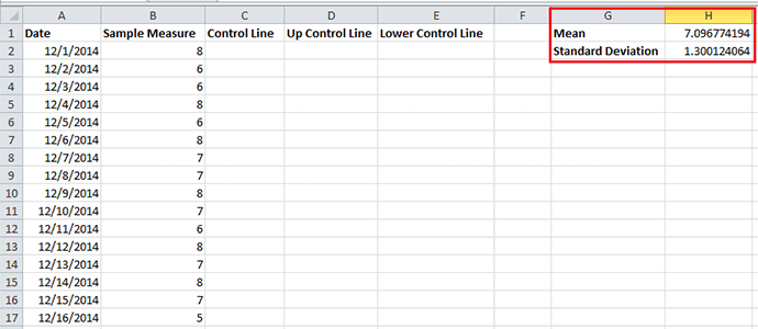 How To Create A Control Chart In Excel 