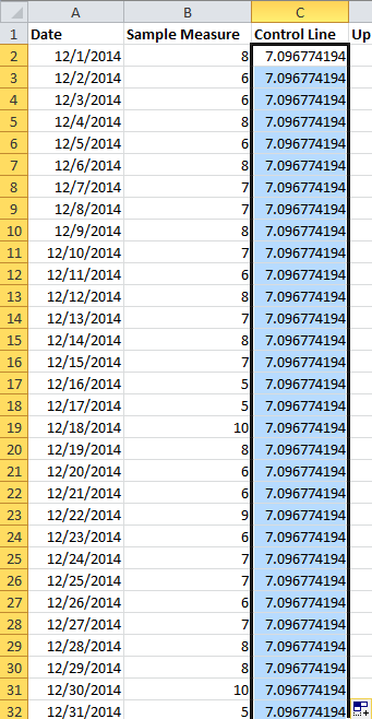 How To Create A Control Chart In Excel 