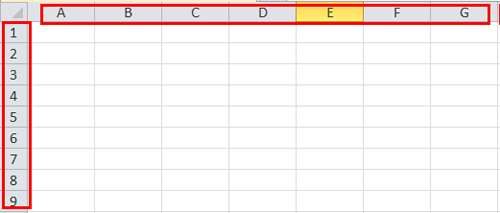 How To Quickly Convert Column Number To Letter 