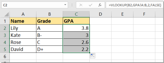 How To Convert Letter Grade To Number In Excel 