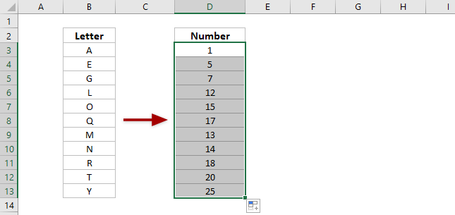 How To Convert Letter To Number Or Vice Versa In Excel 