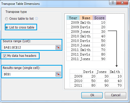 How To Convert Flat List To 2 dimentional Cross Table In Excel 