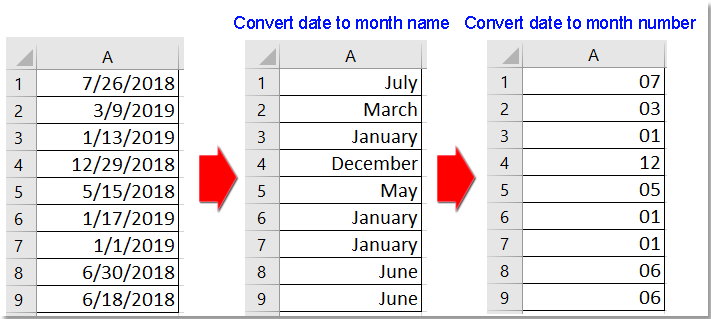 How To Convert Month Name To Number In Excel 