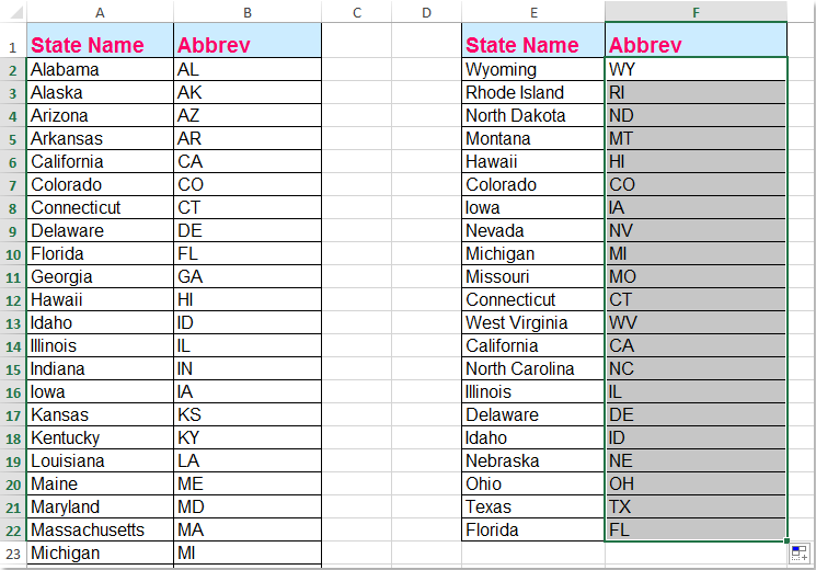 How To Convert Full State Names To Abbreviations In Excel 