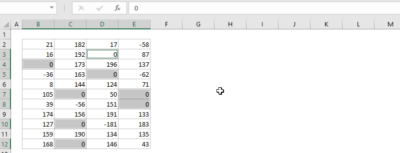 How To Convert Zeroes To Dashes In Excel 