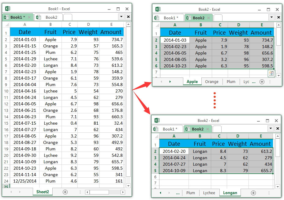 Get A List Of A Particular Column Values Of A Pandas Dataframe Mobile 
