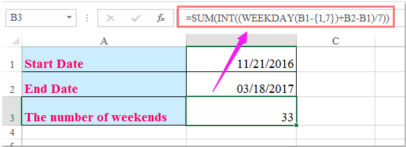 How To Count The Number Of Days Workdays Weekends Between Two Dates 
