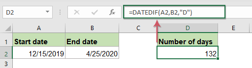 How To Count The Number Of Days Workdays Weekends Between Two Dates In Excel 2022 