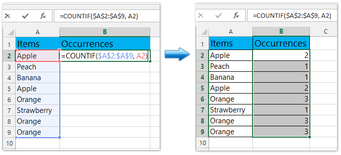 Excel How Many Rows Have Data Indiedamer