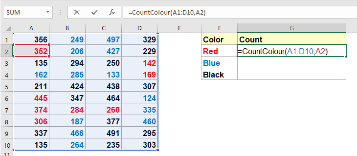 Sut I Gyfrif Neu Symio Celloedd Yn Seiliedig Ar Y Lliwiau Ffont Yn Excel 