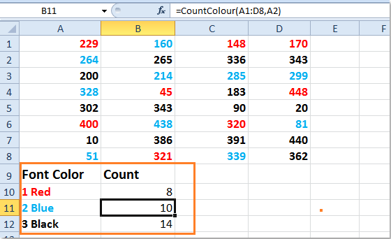 How To Count Sum Cells Based On The Font Colors In Excel 