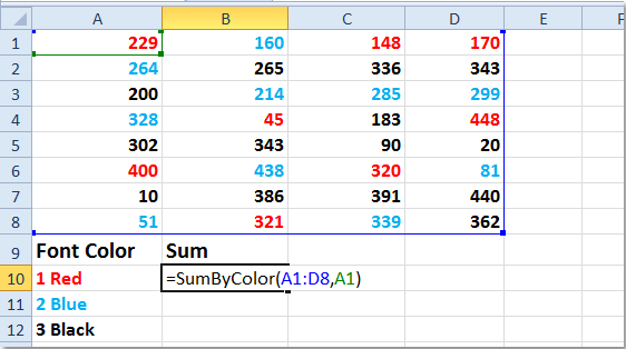 How To Count Sum Cells Based On The Font Colors In Excel 