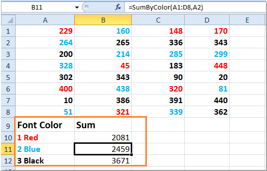 How To Count Sum Cells Based On The Font Colors In Excel 