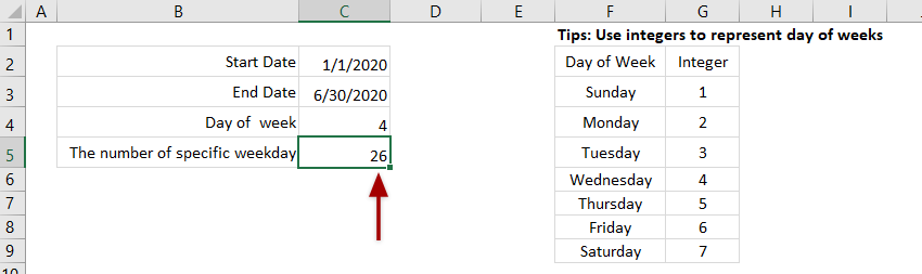 How To Count The Number Of Weekends weekdays Between Two Dates In Excel 2022 