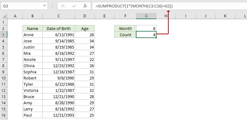 How To Countif By Date month year And Date Range In Excel 2022 