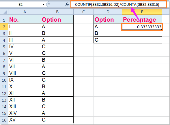 How To Use Countif To Calculate The Percentage In Excel 