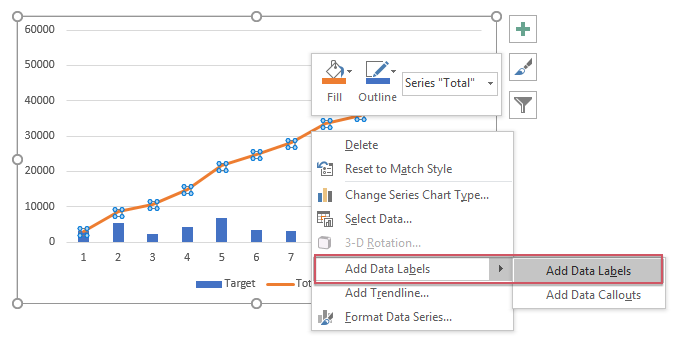 How To Make A Cumulative Sum Chart In Excel 