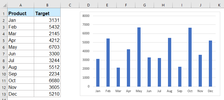 44 Excel Formula For Cumulative Sum PNG Formulas