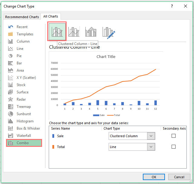 How To Make A Cumulative Sum Chart In Excel 