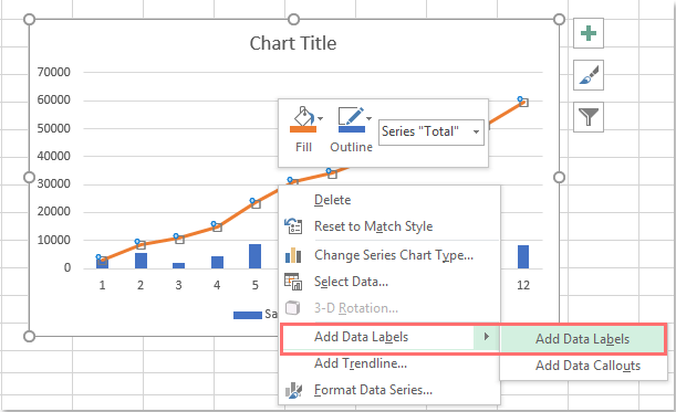 How To Make A Cumulative Sum Chart In Excel 