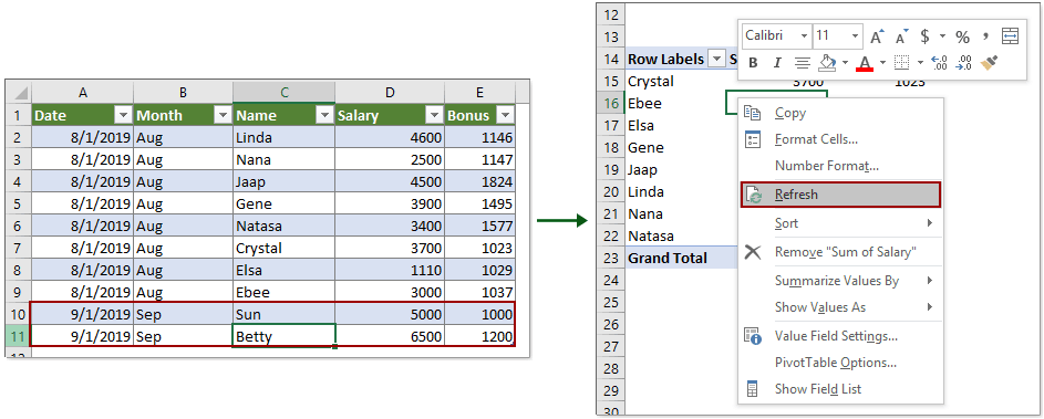 How To Create A Dynamic Pivot Table To Auto Refresh Expanding Data In 