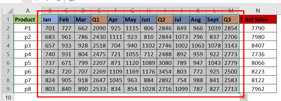 How To Create Nested Column Groups In Excel 