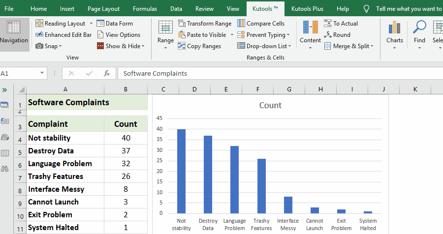 How To Create A Pareto Chart In Excel 2013 Rclasopa