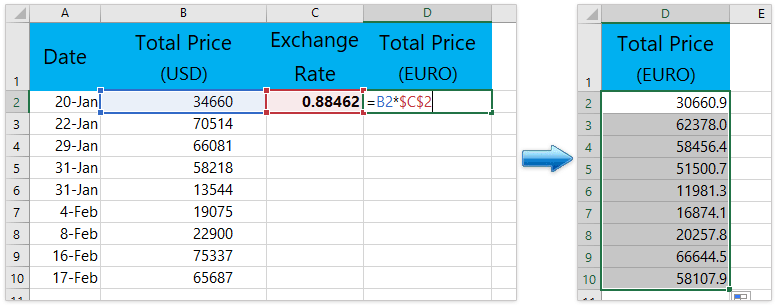 How To Convert Currencies In Microsoft Excel 2023 