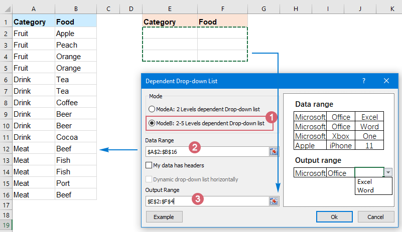 How To Create Dependent Drop Down Lists With Unique Values Only In Excel 