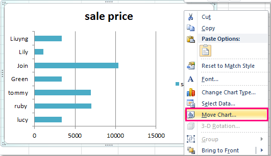 How Do I Put Multiple Charts On One Sheet Excel Novuslion