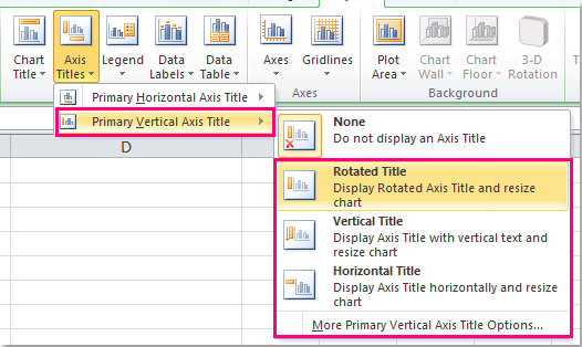 How To Change X Axis Labels In Excel Then Check The Tickbox For 