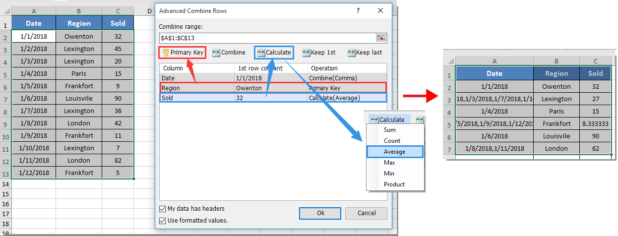 How To Calculate Average In A Column Based On Criteria In Another 