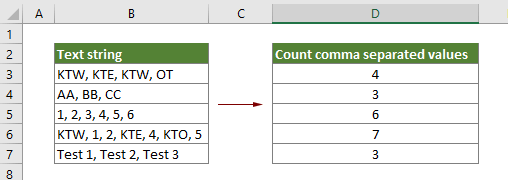 Excel Formula Count Commas In Cell Materi Pendidikan