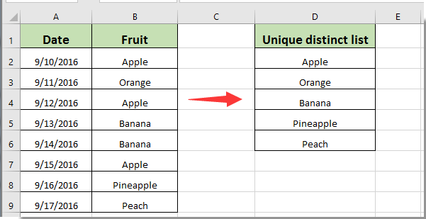 Excel Drop Down List Unique Values Only Excelnays