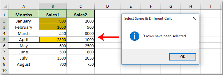How To Find Intersection Point In Excel Graph Newton Dictiony