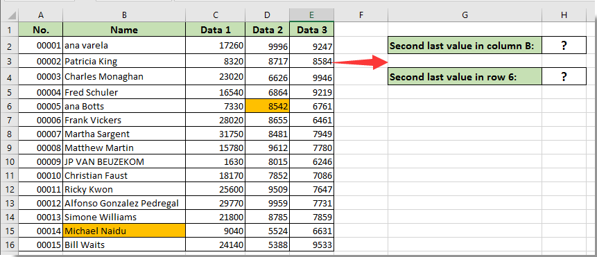 How To Find And Return The Second To Last Value In A Certain Row Or Column In Excel 
