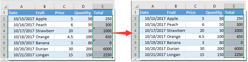 How To Troubleshoot Excel VBA Inconsistent Calculated Column Formulas Tech Guide