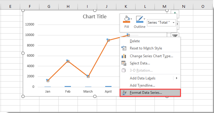 How To Overlay Line Chart On Bar Chart In Excel 