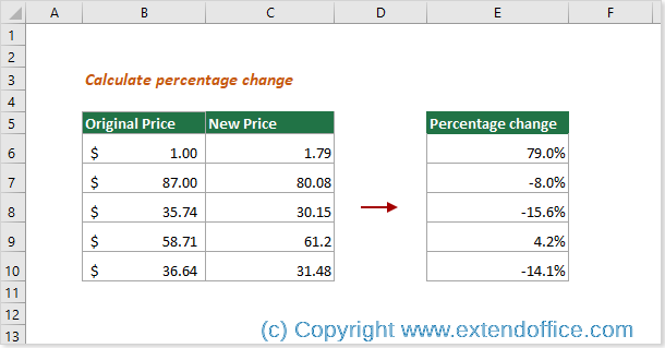 How To Find The Percent Difference Between Two Numbers Discount Factory 