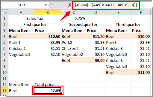 How To Sumif Adjacent Cell Is Equal Blank Or Containing Text In Excel 
