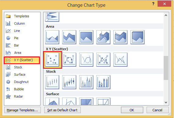 How To Create Dot Plot In Excel 