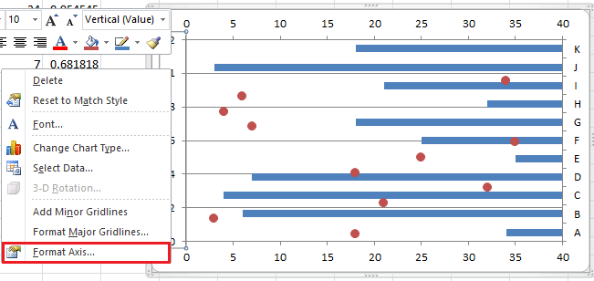 How To Create Dot Plot In Excel 