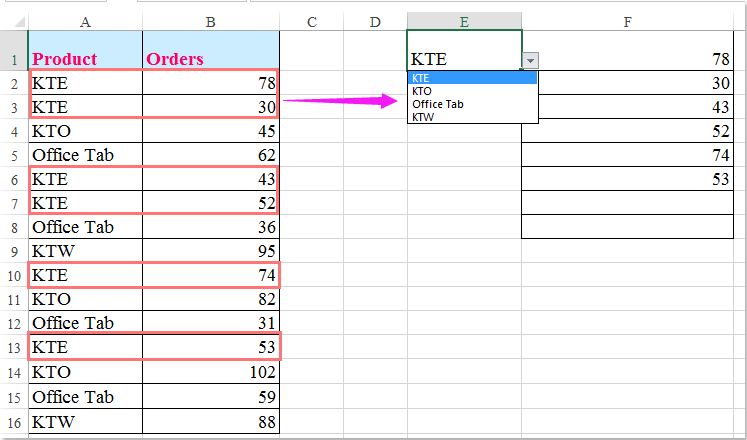 How To Vlookup And Return Multiple Values From Drop Down List 