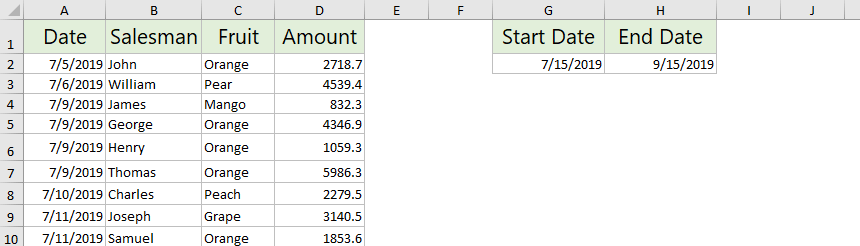 How To Create A Dynamic Chart Between Two Dates based On Dates In Excel 