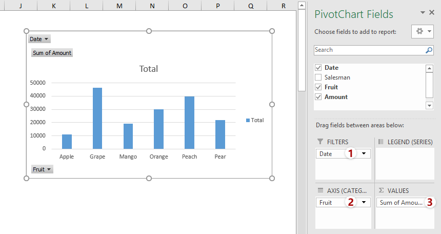 How To Create A Dynamic Chart Between Two Dates based On Dates In Excel 