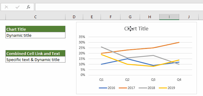 How To Create A Dynamic Chart Title In Excel 