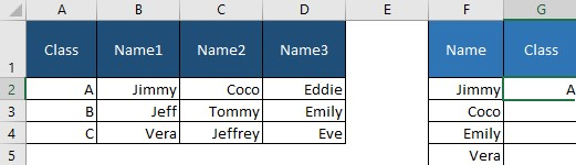 How To Use INDEX And MATCH Together In Excel