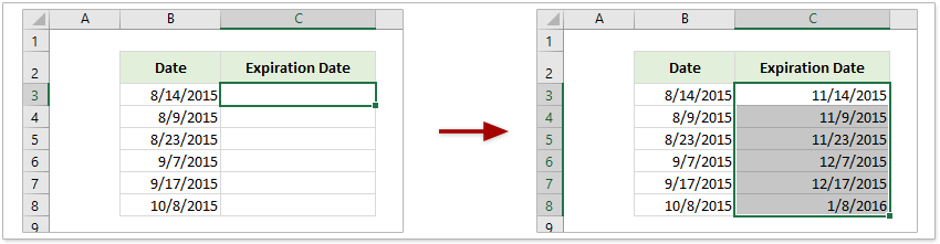 Doc Expiration Date Calculator GhzalaClara