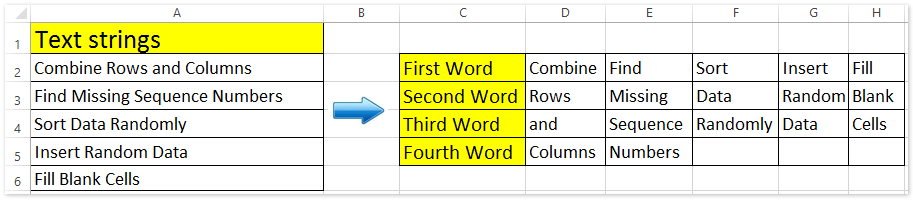 How To Extract First Last Nth Word From Text String In Excel 